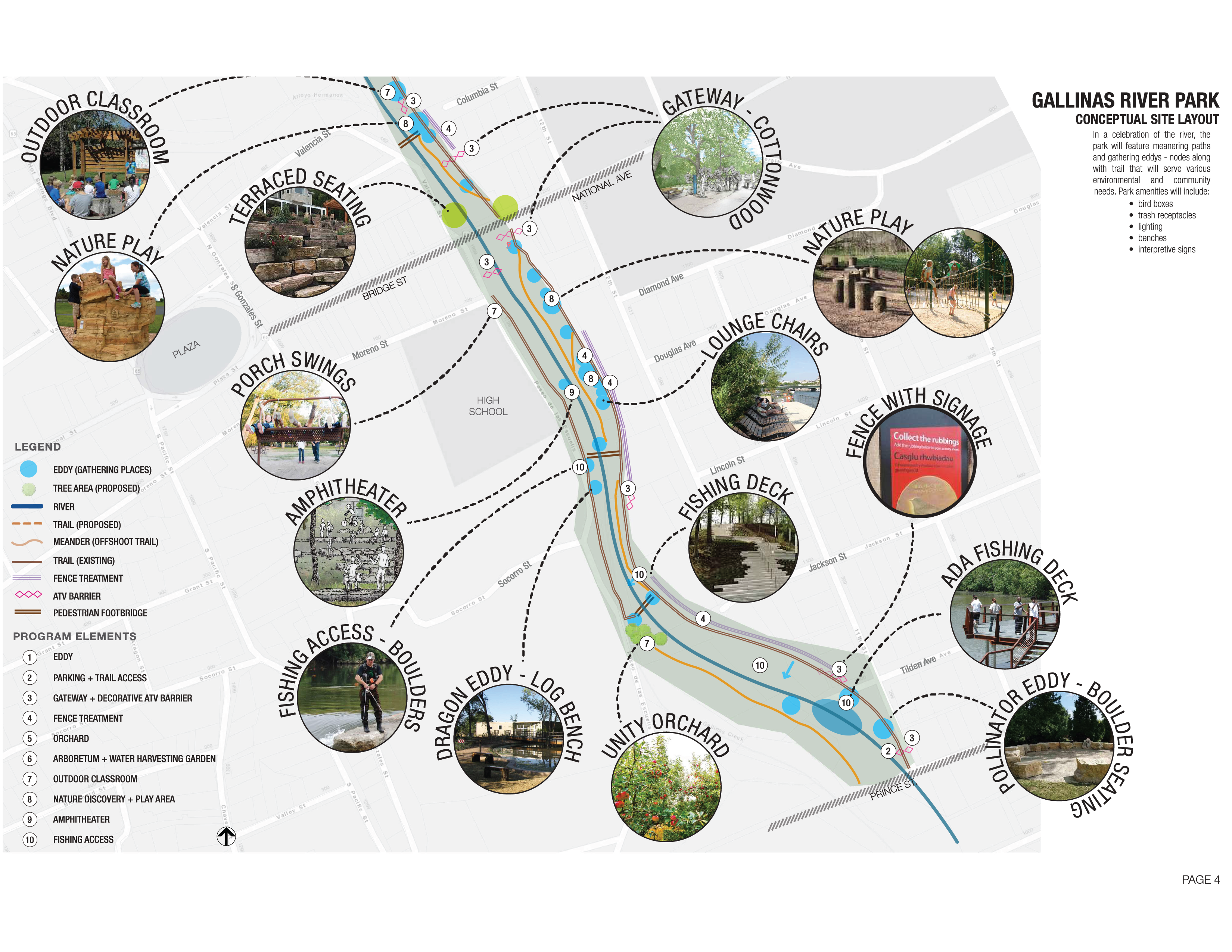 Gallinas River Park, Las Vegas NM – Nuestra Tierra, Nuestro Futuro